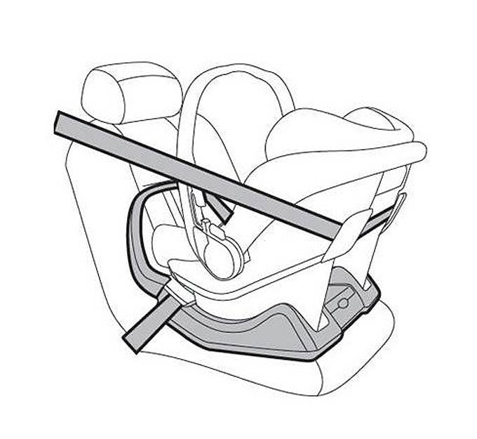 Peg Perego - Belted Base – Phat Bricks